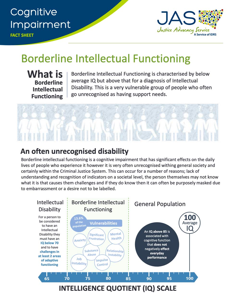 FAS-Cognitive-Factsheet-Borderline - IDRS